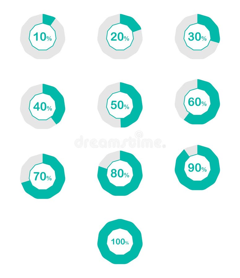 10 Sets of Percentage Diagrams with Scale from 10 To 100 Percent. Stock ...