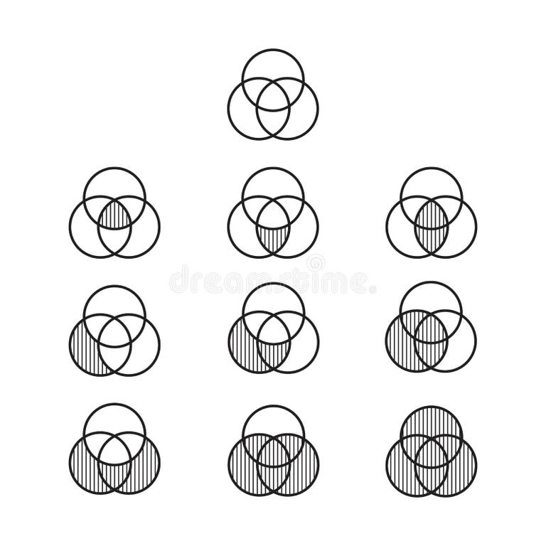 Sets Theory Basic Operation, Diagram Venn Icon Vector Stock Vector ...