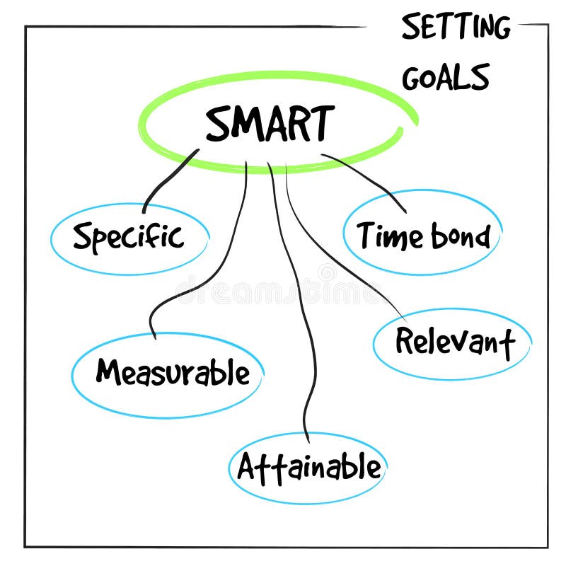 Goals Stock Illustrations – 25,899 Goals Stock Illustrations, Vectors ...