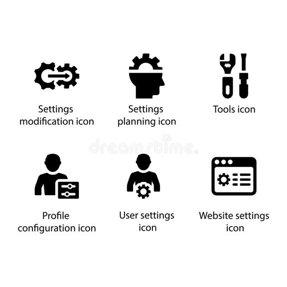 Settings Modification, Settings Planning, Tools, Profile Configuration ...