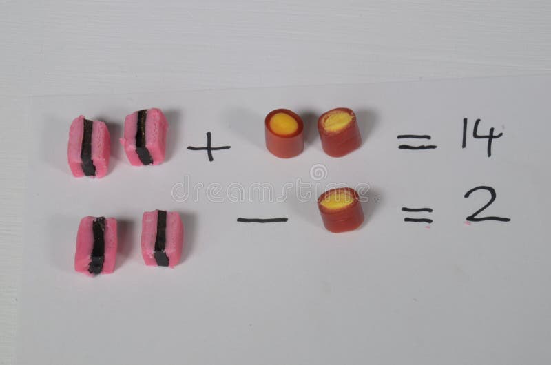 Setup with Graphic Presentation of Two Equations with Two Unknown ...