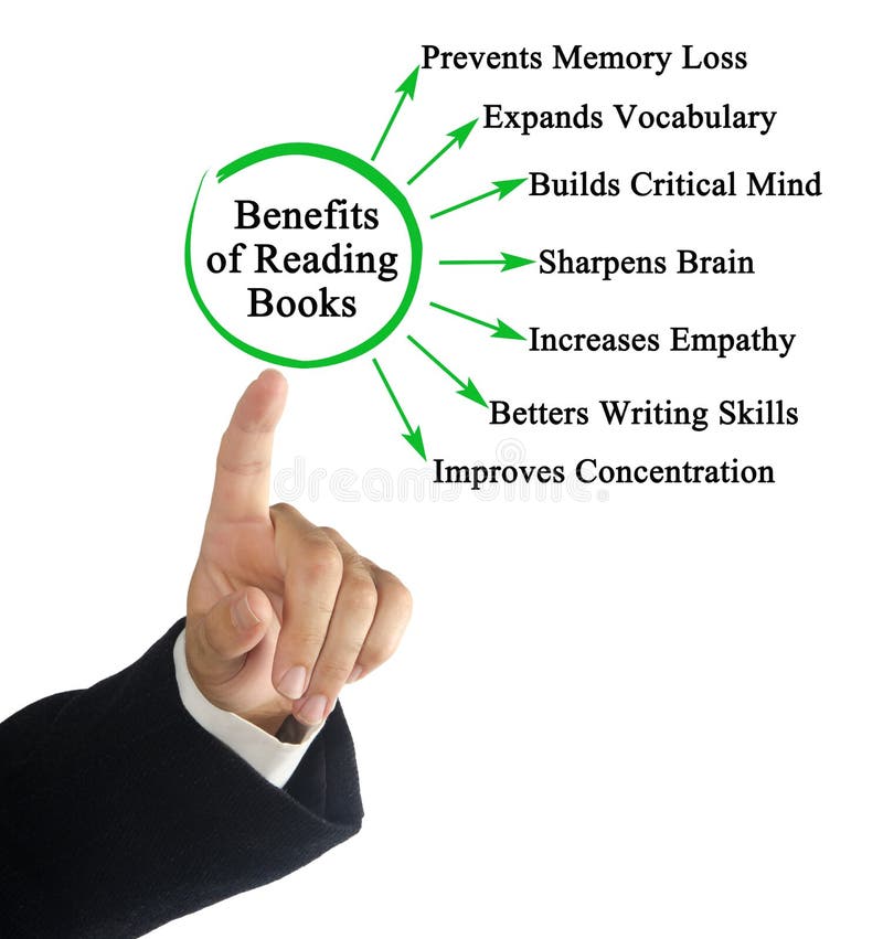Benefits of Reading Books stock image. Image of pointing - 242819841