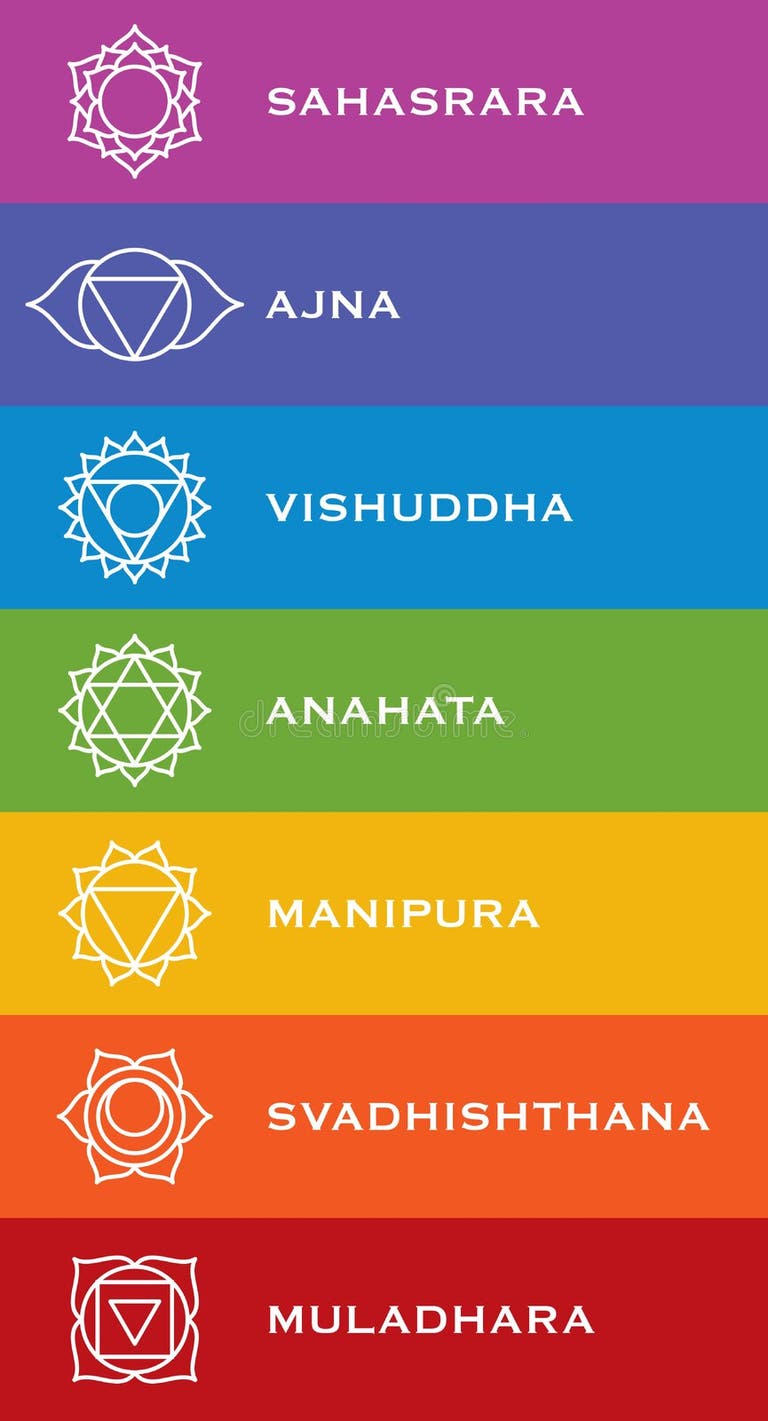 Dharma Chakra Stock Illustrations – 1,528 Dharma Chakra Stock ...
