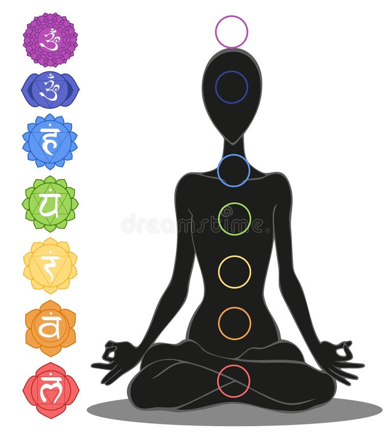 Seven chakras stock vector. Illustration of oriental - 23537444