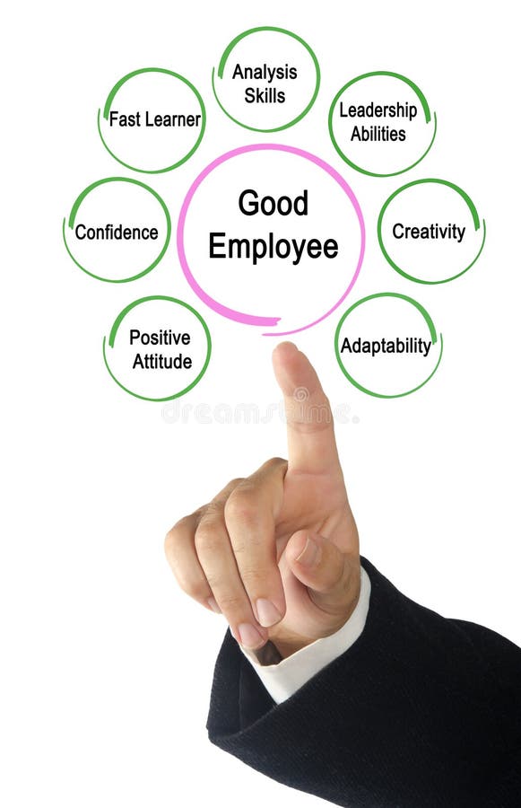Good employee attitude stock image. Image of consulting - 2483639