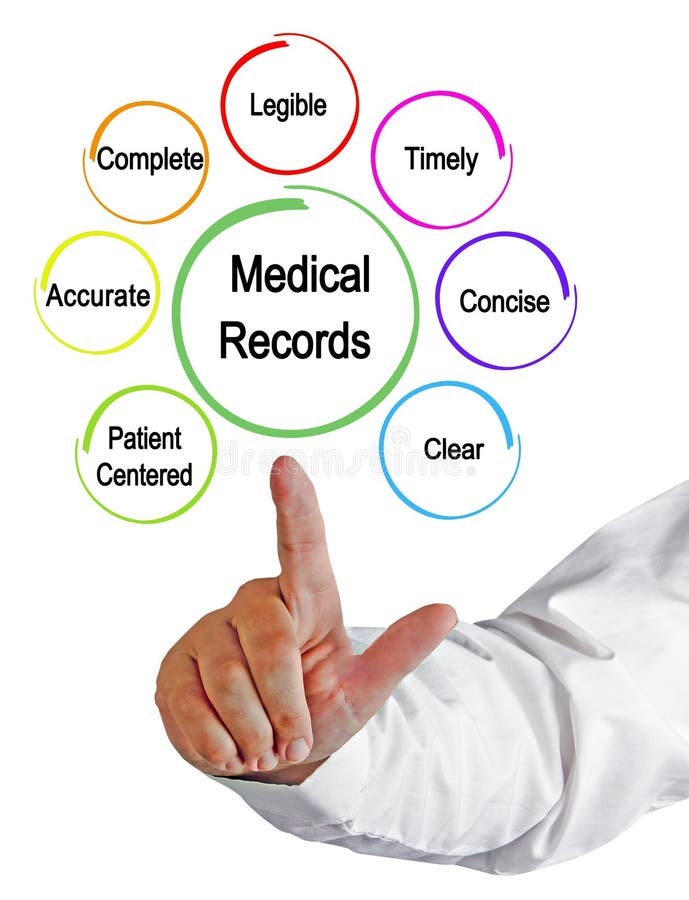 Characteristics of Perfect Medical Records Stock Image - Image of ...