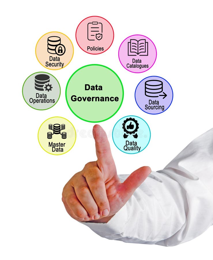 Components of Data Governance Stock Image - Image of virtual, engineer ... Components of Data Governance Stock Image - Image of virtual, engineer ...