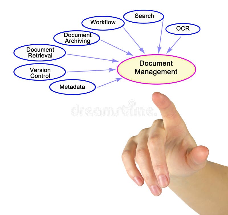 Seven Components Stock Photos - Free & Royalty-Free Stock Photos from ...