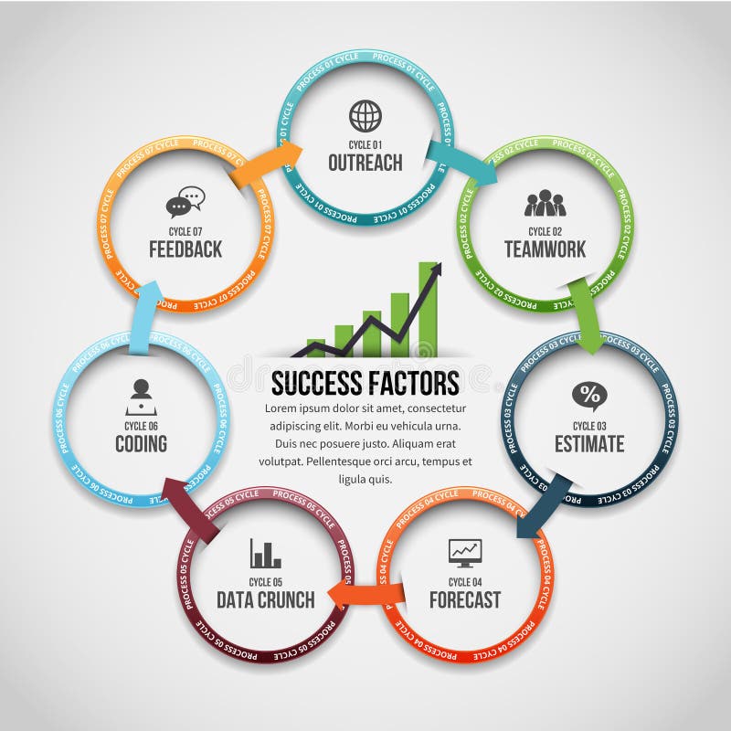 Part Process Cycle Stock Illustrations – 7,829 Part Process Cycle Stock ...