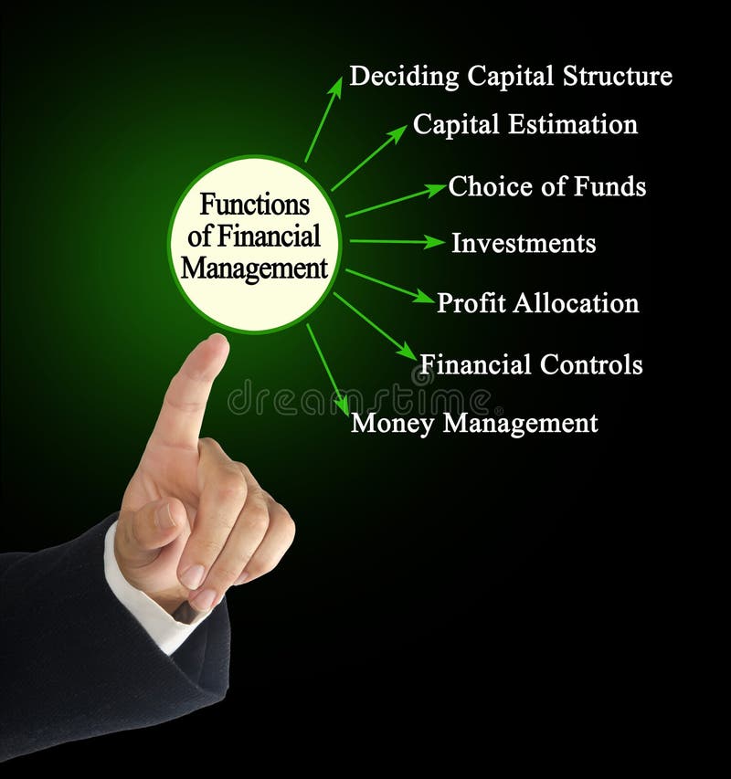 264 Money Functions Stock Photos - Free & Royalty-Free Stock Photos ...