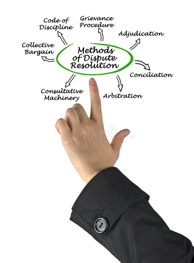 Methods of Dispute Resolution Stock Photo - Image of grievance, hand ...