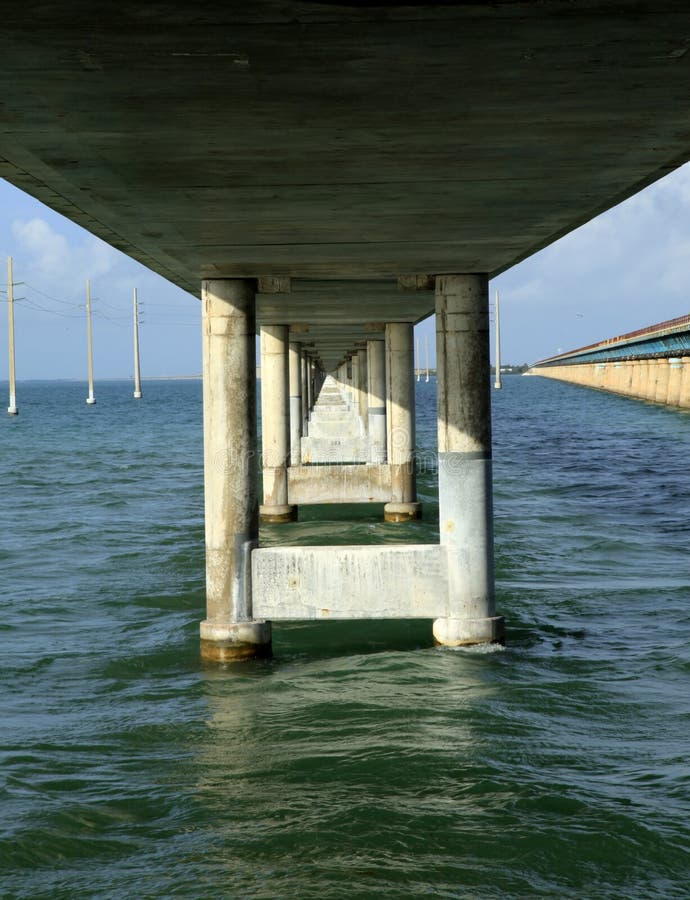 Seven Mile Bridge in the Keys Stock Photo - Image of keys, florida ...