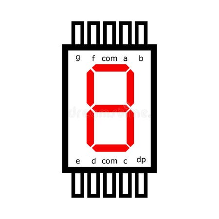 Seven Segment Display Stock Illustrations – 338 Seven Segment Display ...
