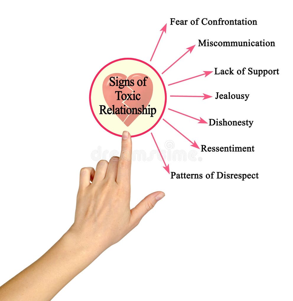 Ressentiment Stock Illustrations – 3 Ressentiment Stock Illustrations ...