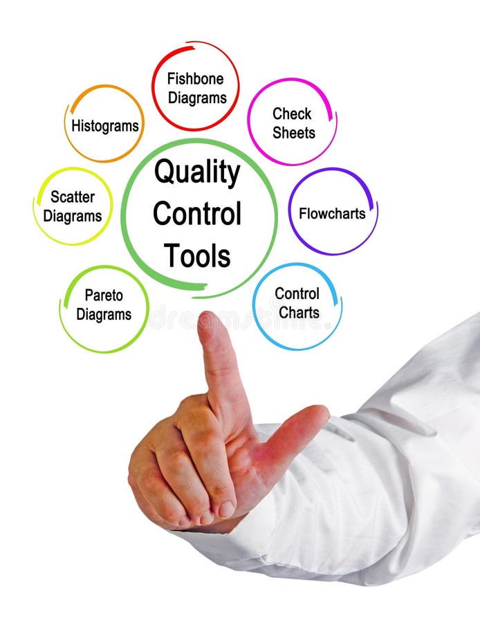Tools for Quality Control stock image. Image of quality - 246431119
