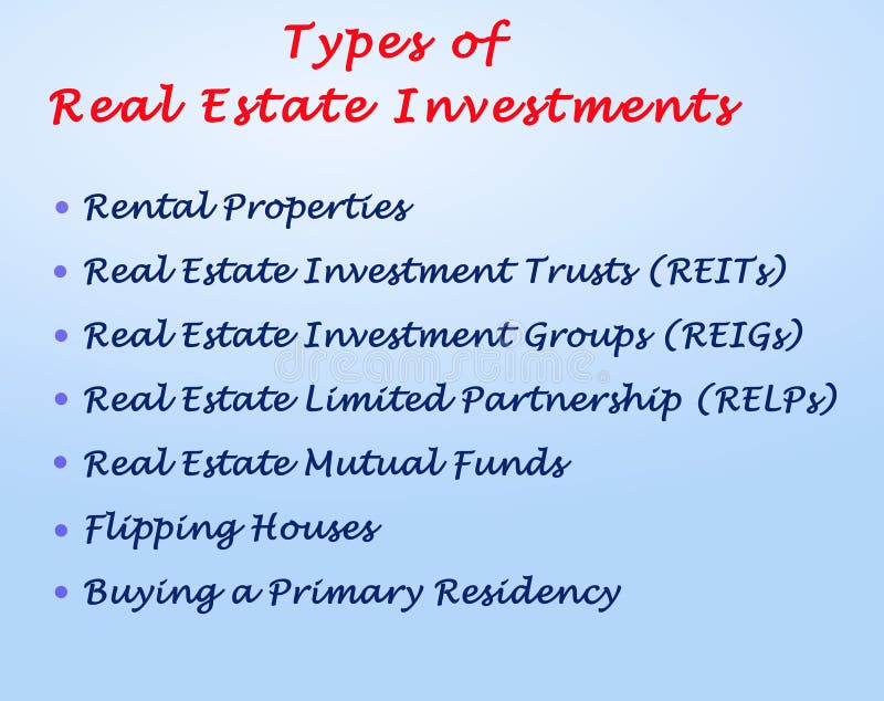 Types of Real Estate Investments Stock Illustration - Illustration of ...