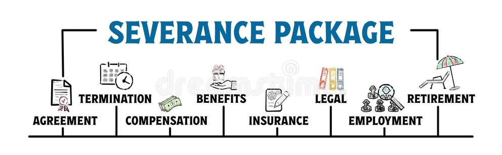 SEVERANCE PACKAGE Concept. Illustration with Keywords and Icons Stock ...