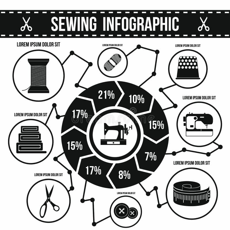 Sewing Infographic, Simple Style Stock Illustration - Illustration of ...