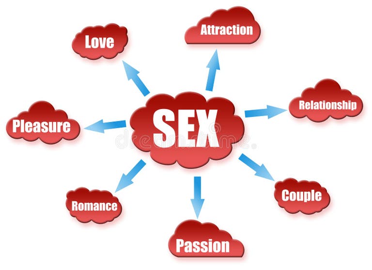 Sketch Sex Stock Illustrations 2 121 Sketch Sex Stock Illustrations
