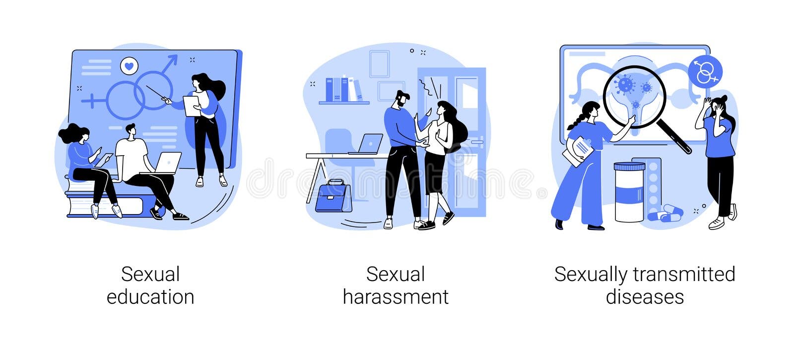 Sexual Education Abstract Concept Vector Illustration Stock Vector