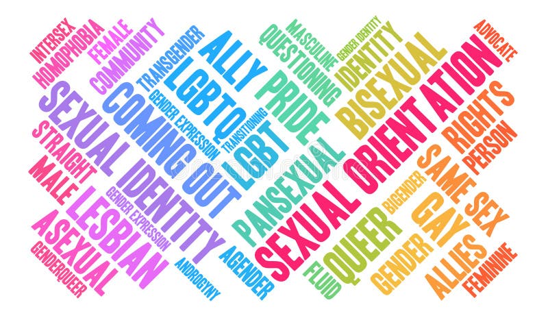 Sexual Orientation Word Cloud Stock Vector - Illustration of intersex ...