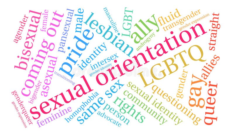 Sexual Orientation Word Cloud Stock Vector - Illustration of intersex ...
