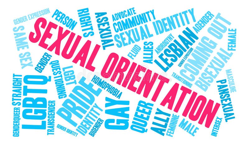 Sexual Orientation Word Cloud Stock Vector - Illustration of intersex ...