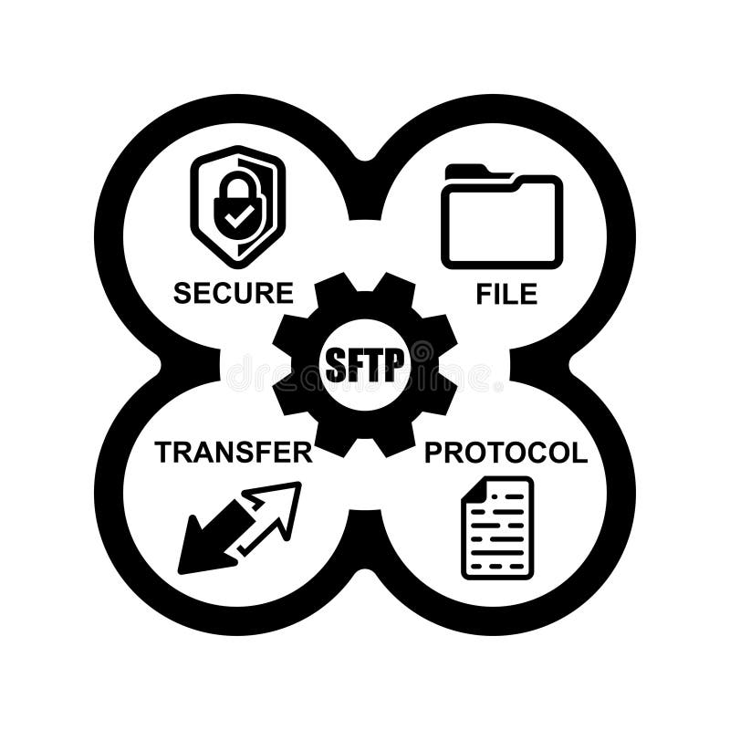 Acronym Vpn Stock Illustrations – 162 Acronym Vpn Stock Illustrations ...