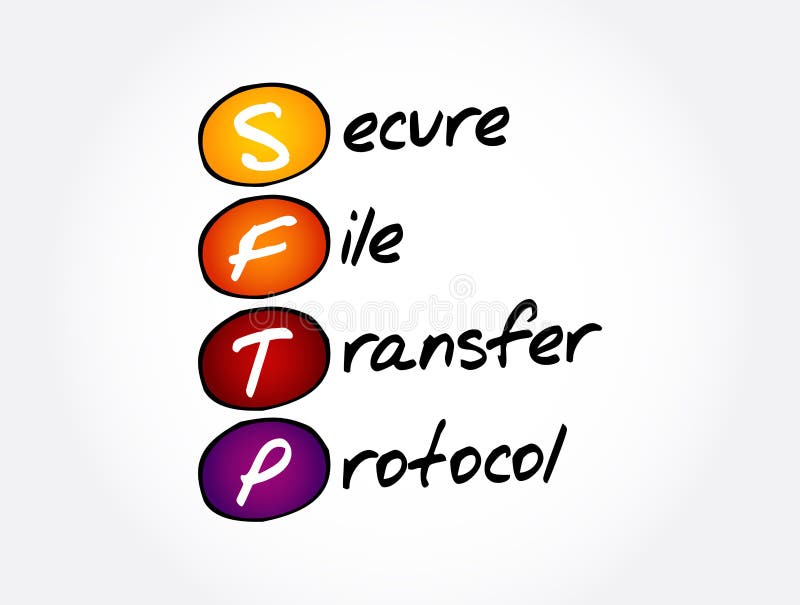 SFTP - Secure File Transfer Protocol is a Network Protocol that ...