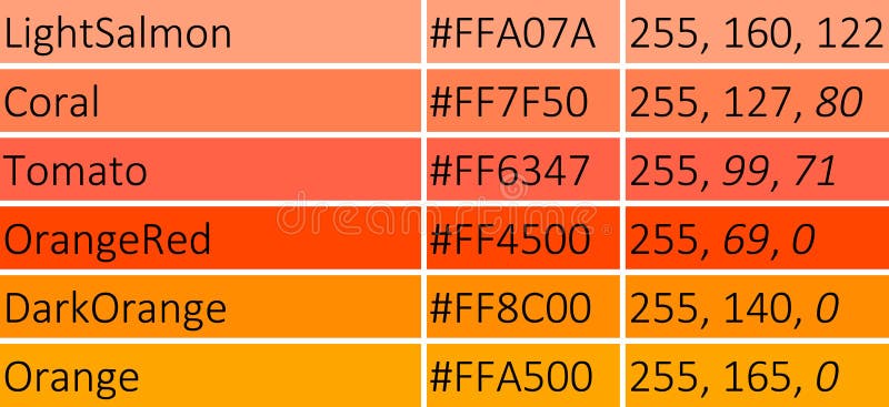 Shades Orange Color Chart Stock Illustrations – 94 Shades Orange Color ...