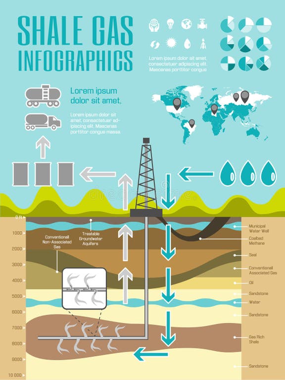 Shale Gas Infographic Template Stock Vector - Illustration of label ...