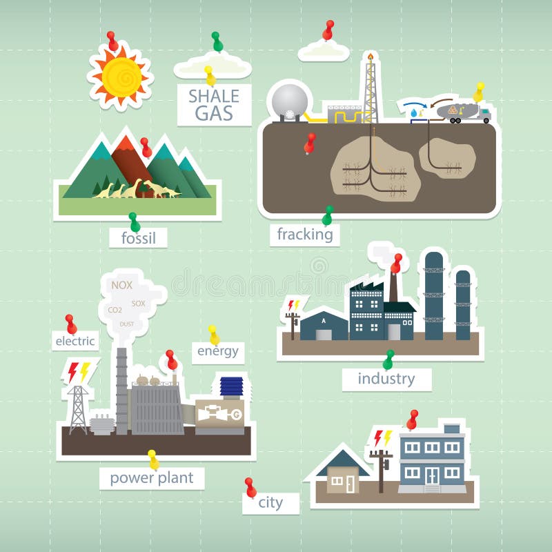 Shale gas energy stock vector. Illustration of fossil - 40765594