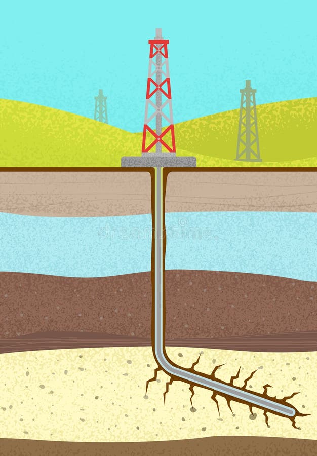 Shale gas stock illustration. Illustration of costs, contaminate - 35159207