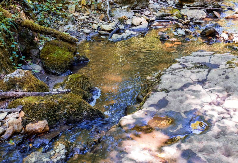 The Source of the River is in a Mountainous Area, Unexplored Places in ...