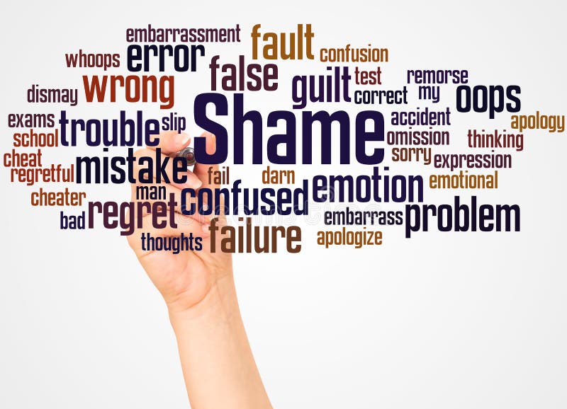 Shame Concept Word Art Illustration Stock Vector - Illustration of ...