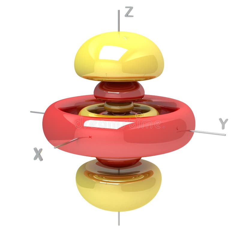 The orbitron gallery of atomic orbital - thaihaq