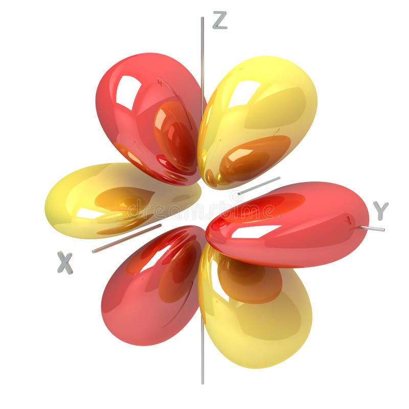 Shape of the 4Dyz M-1 Atomic Orbital on White Background. Available ...