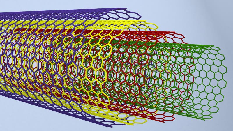 The Shape Structure of Nanotechnology, Muti Walled Carbon Nanotube,3d ...