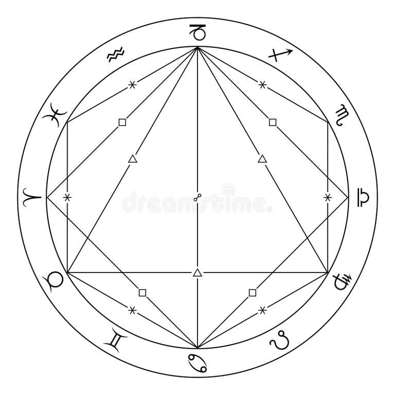 Astrology Aspect Square Stock Illustrations – 8 Astrology Aspect Square ...