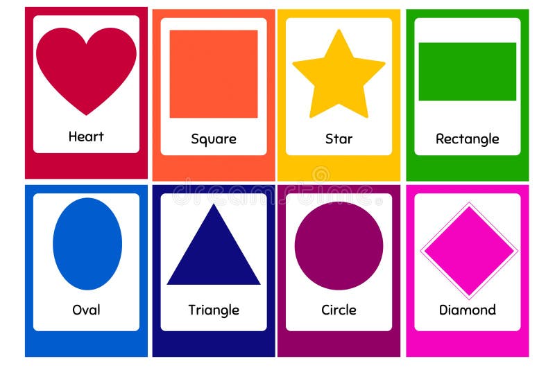 List Of Shapes And Their Names