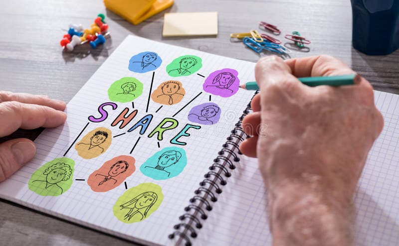 Share concept on a notepad stock image. Image of concept - 95677755