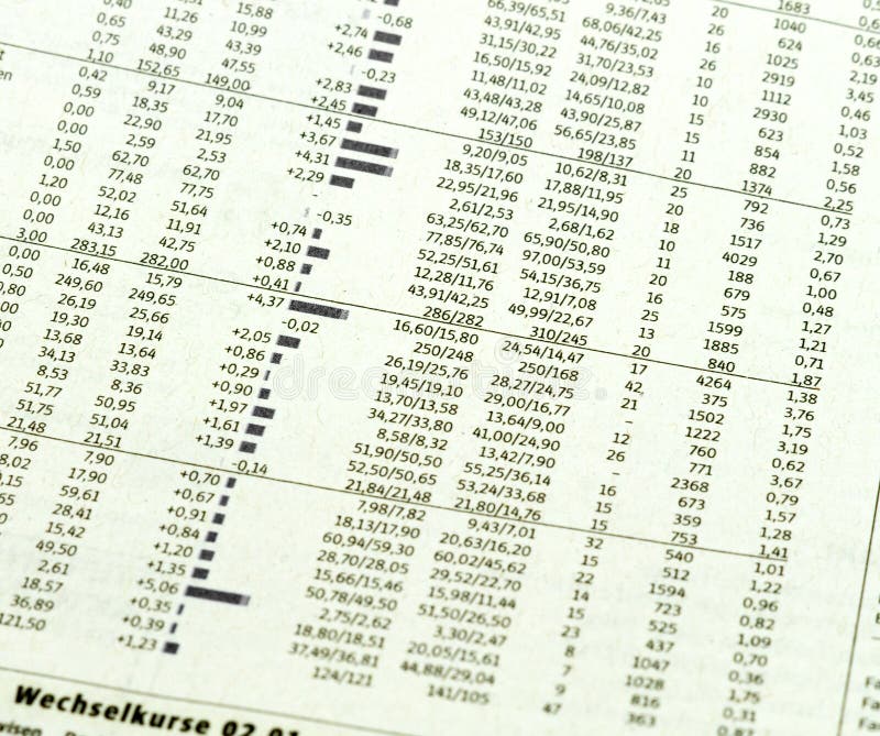 Share Prices in a Newspaper Stock Photo - Image of financial, growth ...
