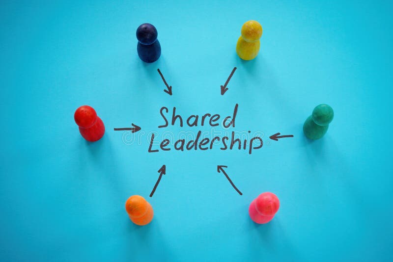Shared Leadership Sign and Figurines with Arrows. Stock Image - Image ...