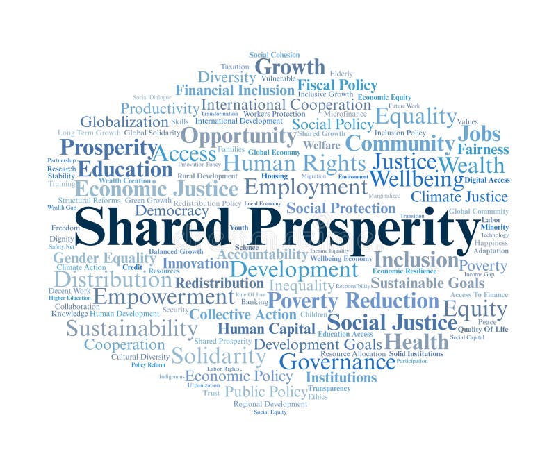 Shared Prosperity Word Cloud. Key Concepts on Equality, Inclusion ...