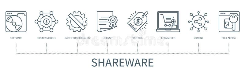 Shareware Vector Infographic in Minimal Outline Style Stock ...