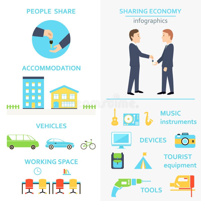 Sharing Economy Infographics Set Stock Vector - Illustration of concept ...