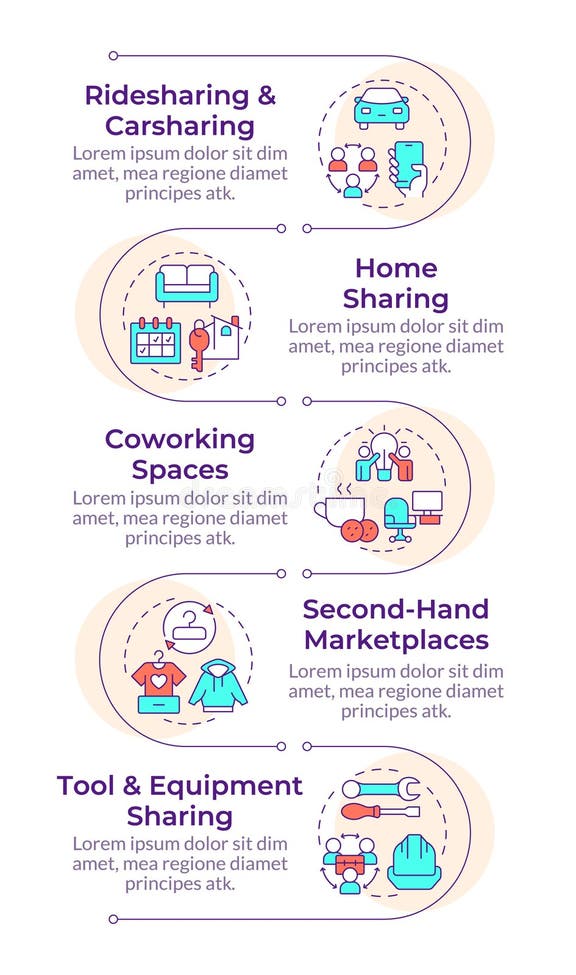 Sharing Economy Models Infographic Vertical Sequence Stock Vector ...