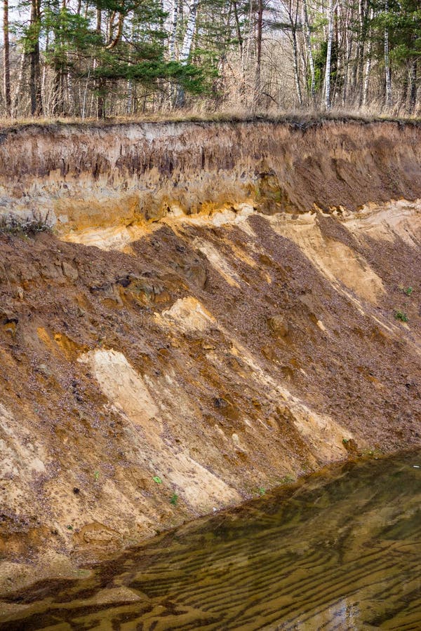 Sharp Steep Cliff on a Sandy Quarry, Layers of Soil Stock Photo - Image ...