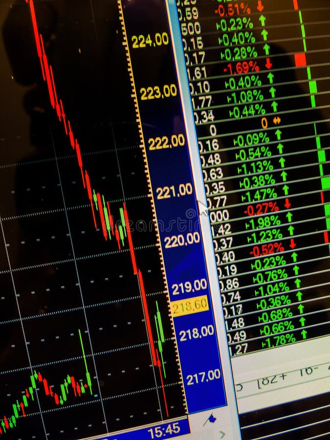 Sharply Falling Price of Shares on the Stock Stock Photo - Image of ... Sharply Falling Price of Shares on the Stock Stock Photo - Image of ...