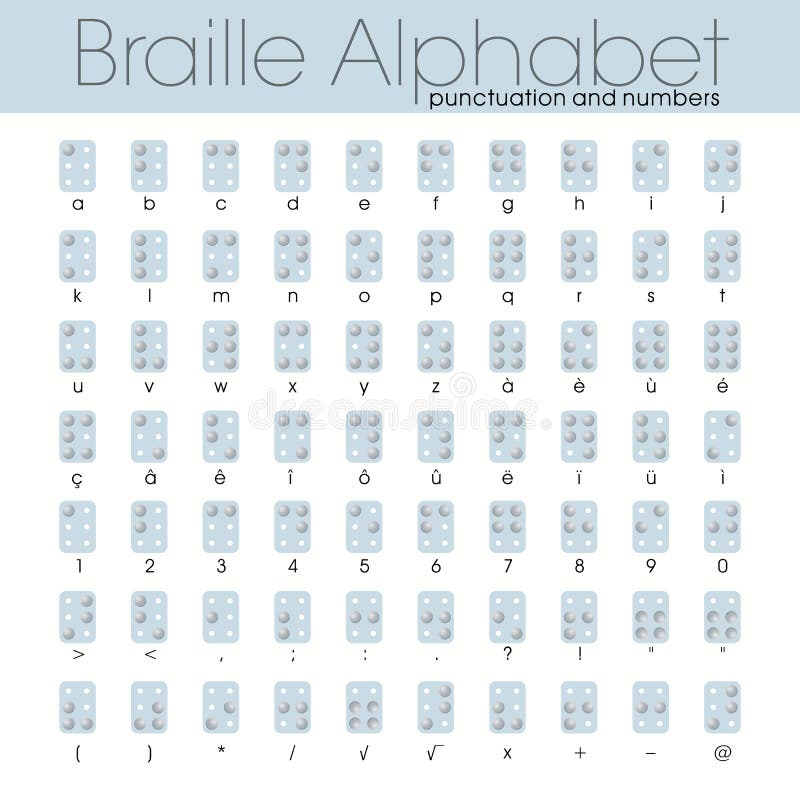 Alfabeto Y Números De Braille Ilustración del Vector - Ilustración de ...